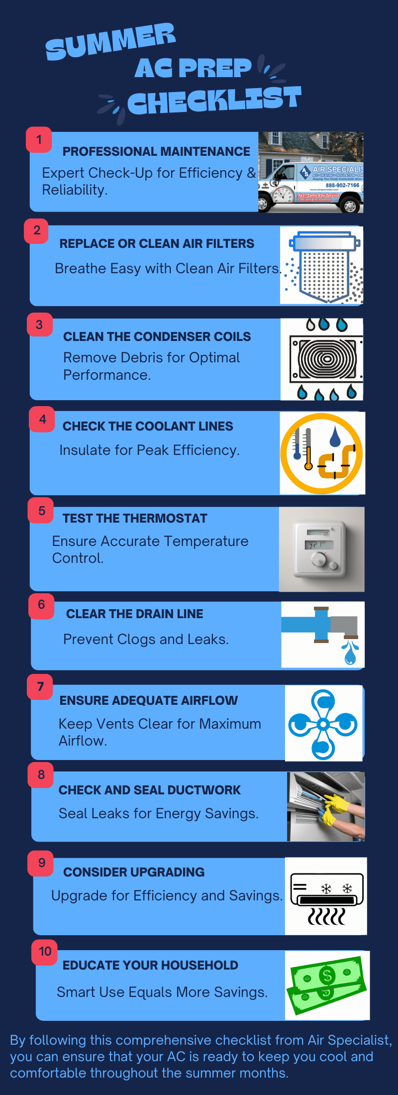 Get Your AC Ready for Summer [Checklist]| Air Specialist
